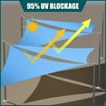 Royal Shade 16' x 18' x 24.1' Blue Triangle Waterproof Sun Shade Sail ...