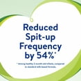 Similac For Spit-Up Infant Formula With Iron, 12.5-oz Can - Walmart.com