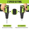 Yougfin Cordless Drill Set, 20V Power Drill Kit with Battery and ...