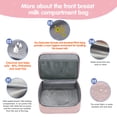 Breast Pump Bag, Spectra Pump Backpack, Compatible with Spectra S1, S2 ...