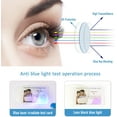 Blue Light Blocking Glasses for Women Men Woman Black Computer Screen ...
