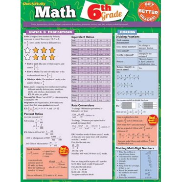 Math 7th Grade (Book) - Walmart.com