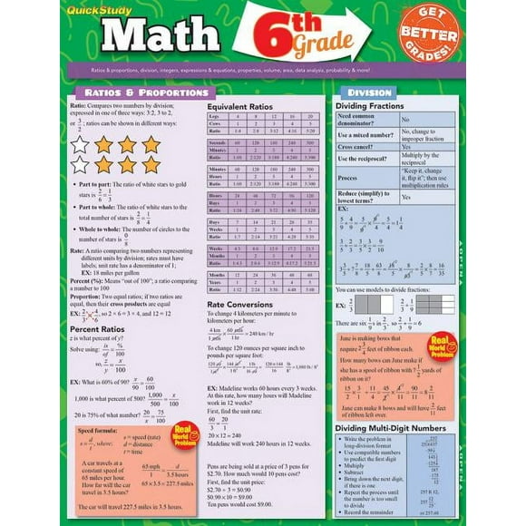 Curriculum Lesson Plans 6th Grade Math