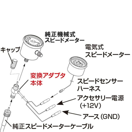 Daytona Electric Speedometer Conversion Adapter for Motorcycles ...