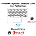 Backlit Touchpad Keyboard Case for iPad Air4/5 10.9"/10th/11th Gen A16 ...
