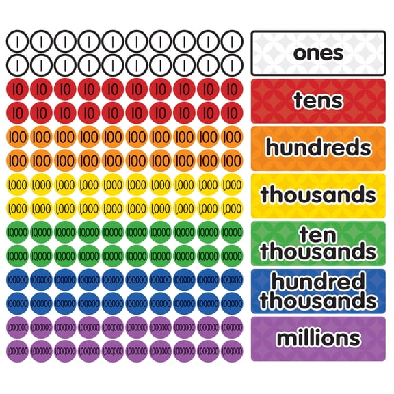 Fun Express 24 Pieces Place Value Dry Erase Board Set for Kids, Math ...