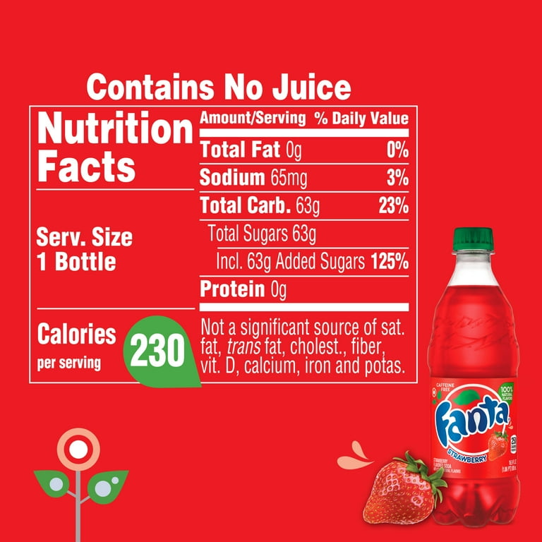 Fanta Strawberry Nutrition Facts