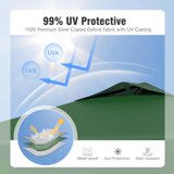 Alpha Joy 10'x10' Pop Up Shades Canopy Tent, Outdoor Event Shelter ...