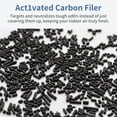 1000 filter, suitable for large room air purifiers, high-efficiency ...