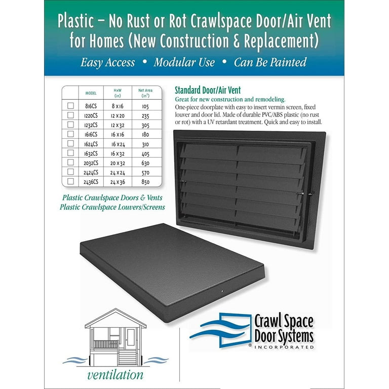 Vented Crawl Space Doors Crawl Space Door Systems