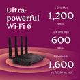ExpressVPN Aircove | Wi-Fi 6 VPN Router for Home | Protect Unlimited ...