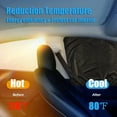 4-Pack Magnetic Car Window Sun Shades – Blackout Privacy Curtains for ...