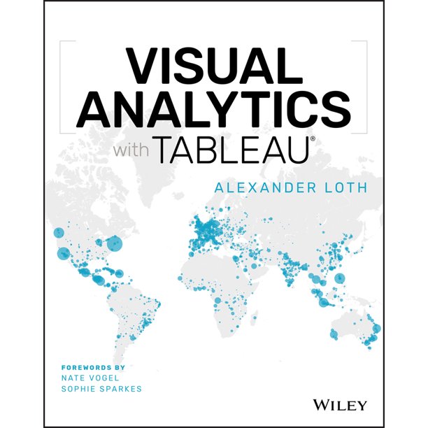 Tableau Tool