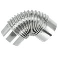 Youliang 2pcs Wood Stove Pipe Flue Stainless Steel Chimney Exhaust Pipe ...