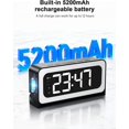 Smart Clock Camera, 2K Indoor Cameras for Home Security, Nanny camera ...