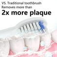 NOUFF Replacement Toothbrush Heads for Waterpik Sonic-Fusion, 2 Pack ...