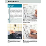 Ultimate Guide: Wiring, 8th Updated Edition - Walmart.com