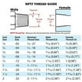 1/8 NPTF Male x 1/4 NPTF Female Hex Nipple Fitting Hydraulic for Pipe ...