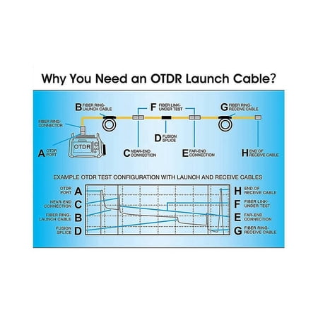 Otdr Launch Cable Fiber Single Mode Scupc-scapc Otdr Test Extension ...