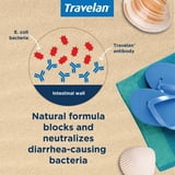 Travelan Anti Diarrhea Medicine, Digestive and Immune Support with ...