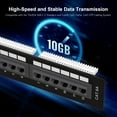 12 Port 10Gbps Cat6A Network Patch Panel with Wall & Bracket Mount for ...