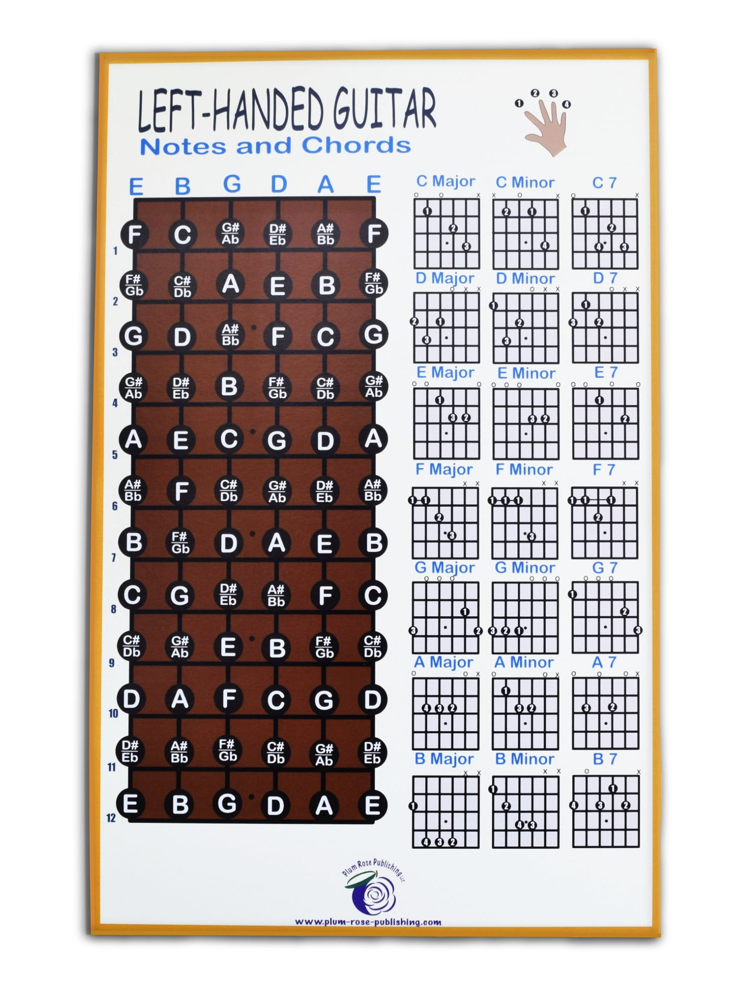 Left Hand Guitar Chord Chart Guitar Fretboard A New Song Music Left