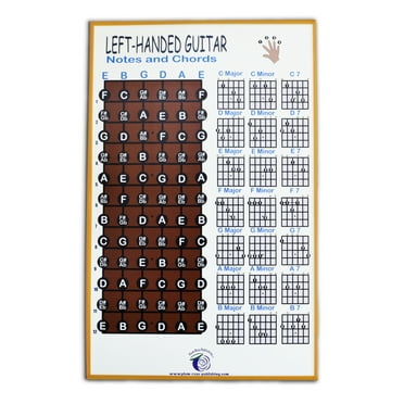 Useful Flute Fingering Chart Poster Practical Instrument Accessories ...