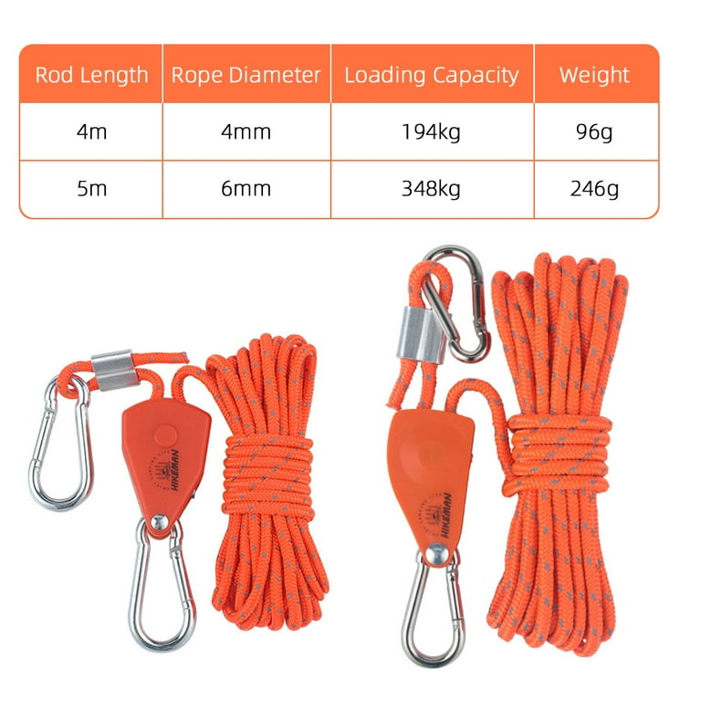 Adjustable Rope Clamp