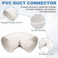 Uxcell 2pcs Plastic 90 Degree Elbow (3" / 75mm ID, White) - Round ...