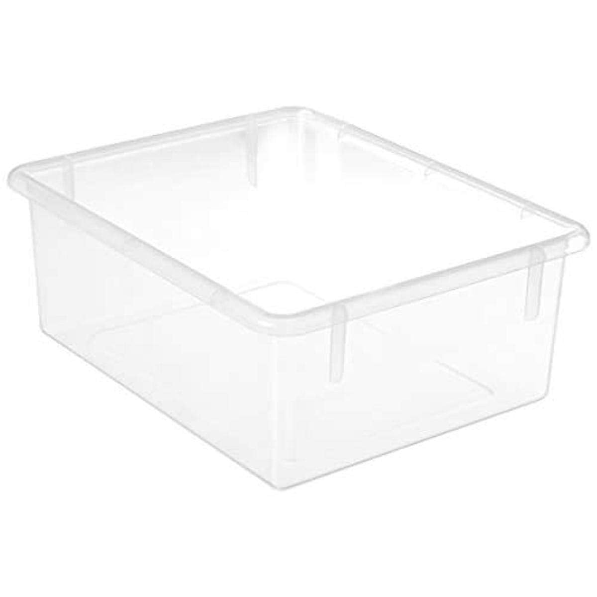 Click here for Jonti-Craft 8075jc5 Tub  Clear  Pack Of 5 prices