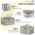 SANOPY 10'x10' EZ Pop Up Canopy Tent, Outdoor Sun Shelter, Portable ...