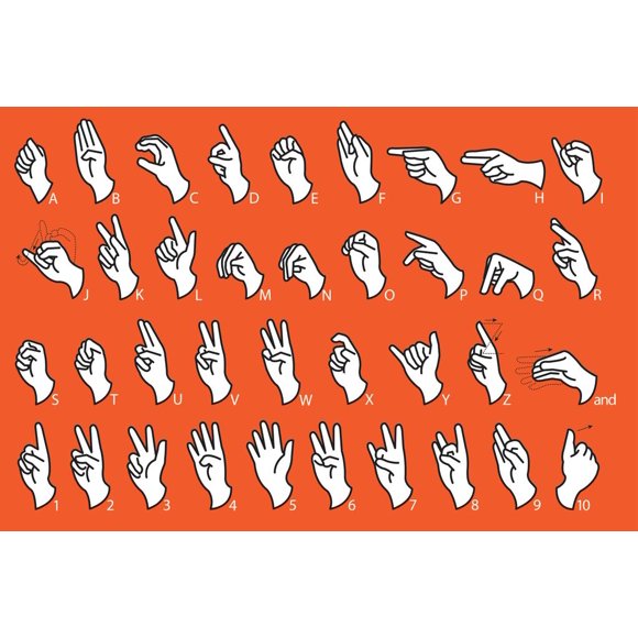 Alphabet Hand Sign