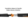 Fiskars Pro 18 Inch Wrecking Bar, Wedge Utility Multi Tool for Garage ...