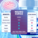 Neuro Surge Advanced Formula Brain Support Pills Maximum Strength ...