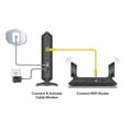 NETGEAR CM600 Cable Modem - Supports WiFi Router, DOCSIS 3.0, Up to 400 ...