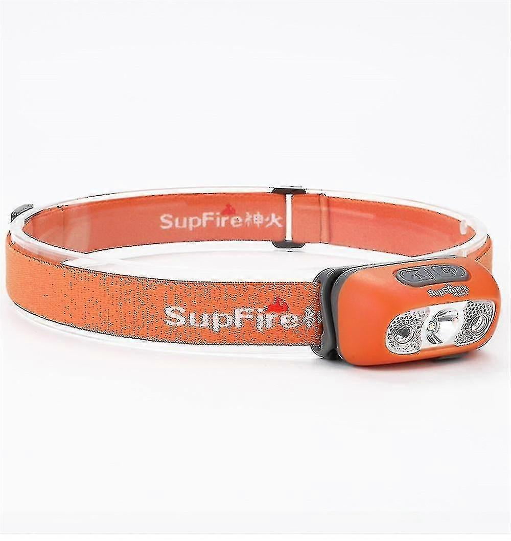 Supfire Led Headlamp Usb Flashlight Linterna Led Edc Headlight Head ...