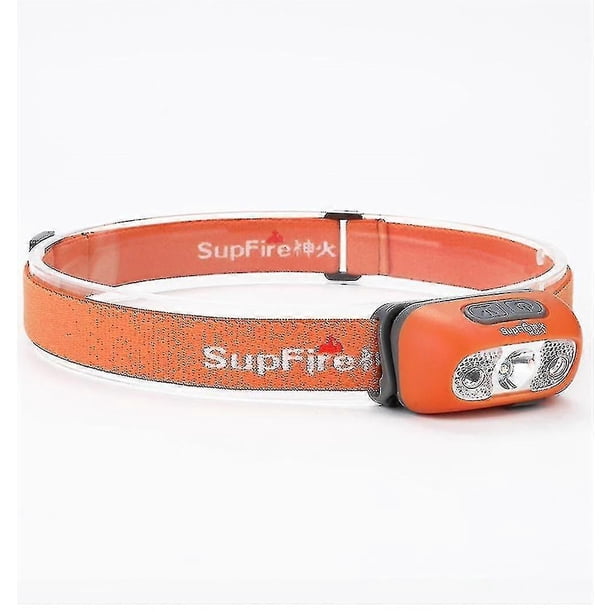 Supfire Led Headlamp Usb Flashlight Linterna Led Edc Headlight Head ...