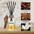 XKLN Reed Diffuser Set, 3.4oz Sandalwood Aroma, Rattan Sticks, Long ...