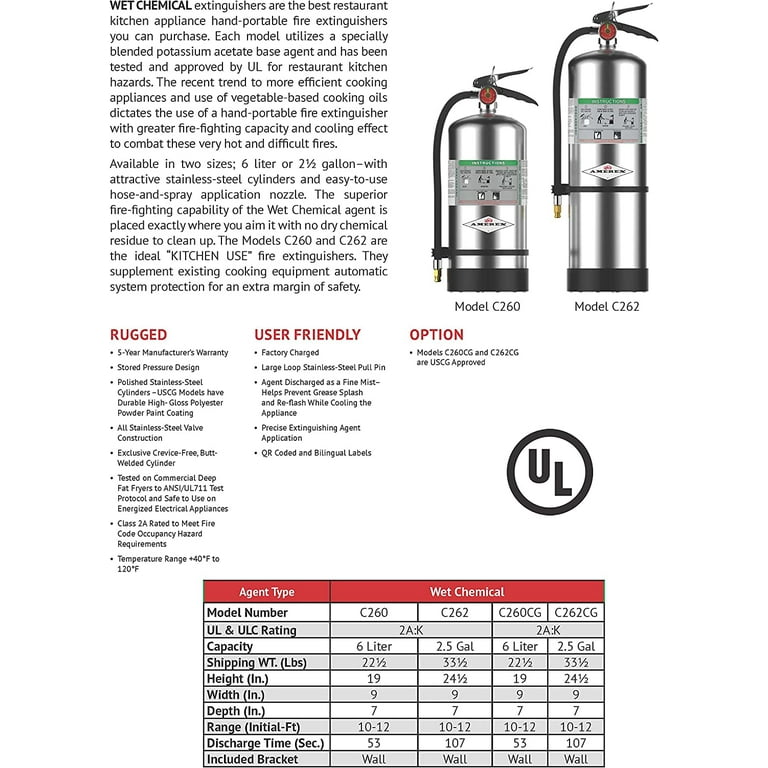 Fire Extinguisher Types K