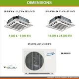 Tri 3 Zone 12000 12000 12000 Multi Zone Mini Split Ductless Air ...