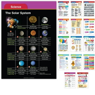 Mcdonald Publishing Math Symbols Colossal Poster - Walmart.com