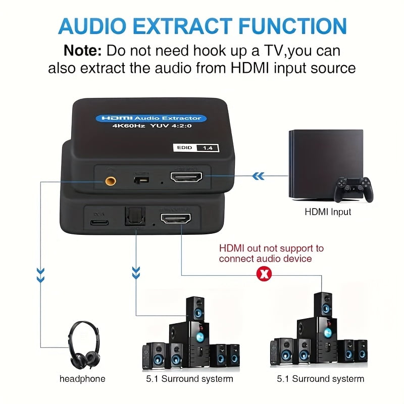 Click here for Unbranded 4k@60hz Audio Extractor  Convert Hdtv To... prices
