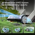 Sunseeker X7 Wireless Robot Lawn Mower 0.75 Acre 32000 sq ft, with ...