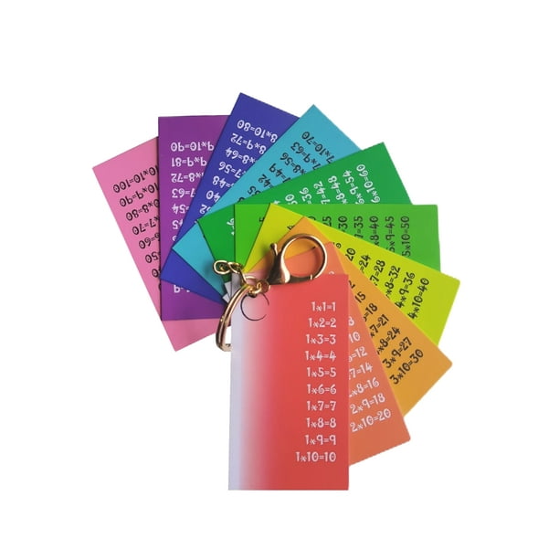 Tablas Multiplicar Llavero Didactico Indispensable Arcoíris | Bodega ...