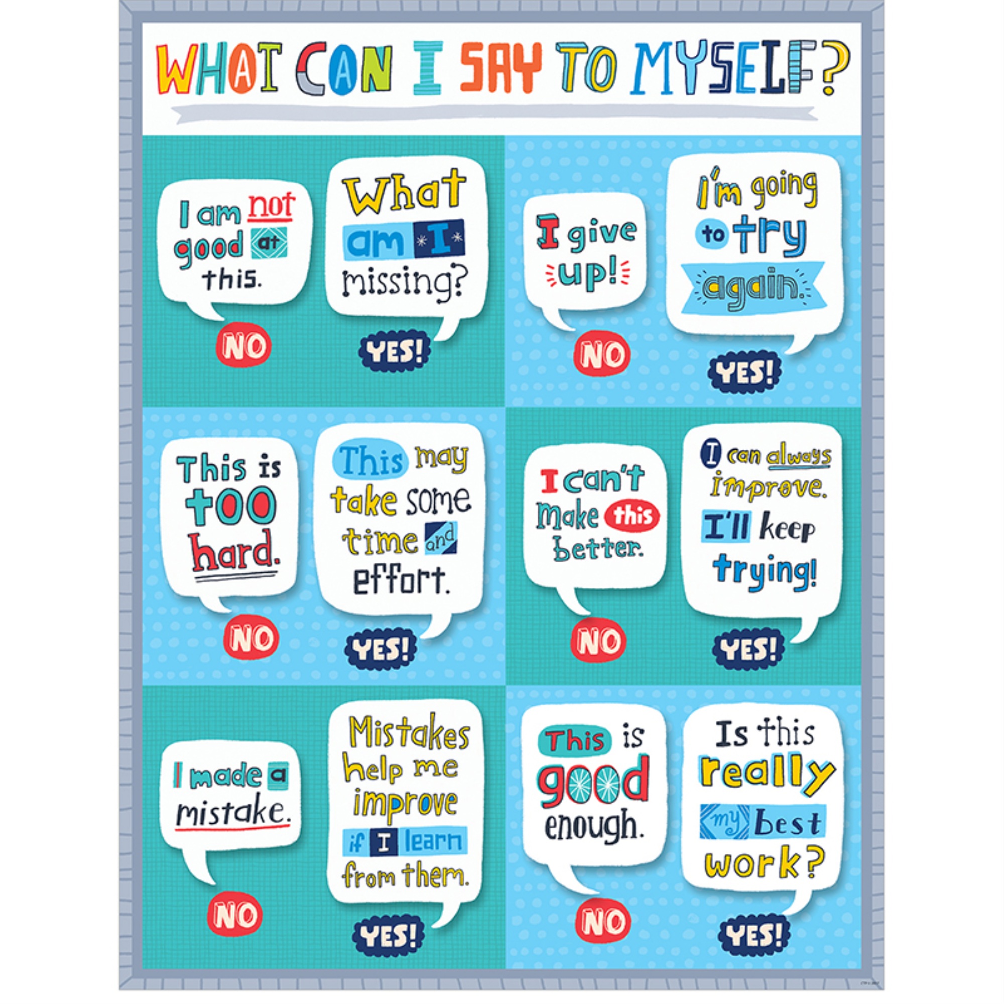 What Can I Say To Myself Chart Walmart
