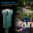 GE 6-Outlet Outdoor Yard Stake Lighting Timer, 29972 - Walmart.com