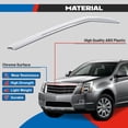Kojem Hood Molding Trim, Chrome, Fits 2010-2016 Cadillac SRX, Replace ...