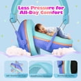 Mpow Noise Cancelling Ear Muffs for Kids, SNR 28dB, Adjustable Hearing ...