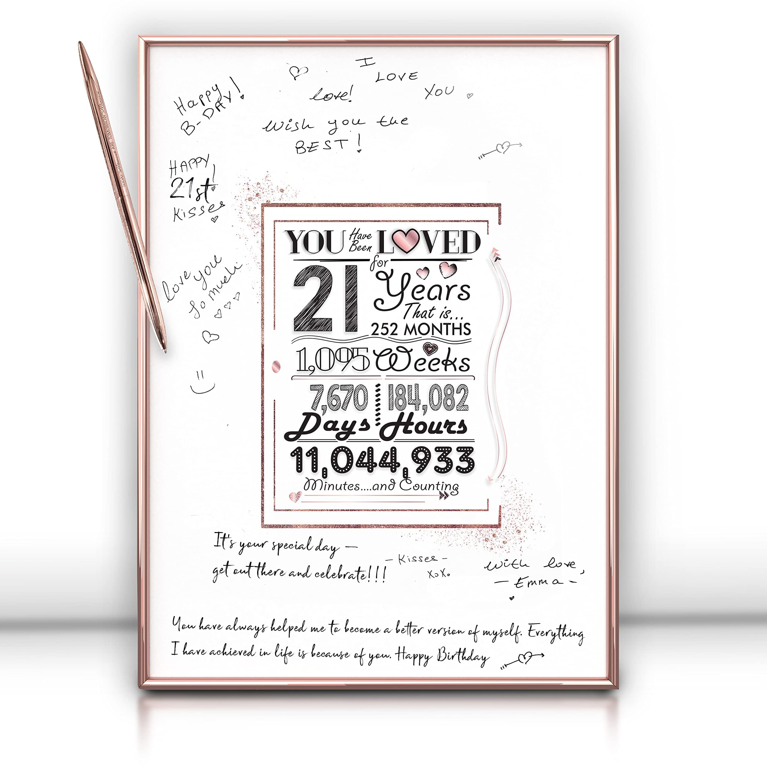 21st Birthday Poster Ideas