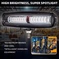 Agiufgs Forklift LED Warning Light 30W, Red Beam Safety Light with LED ...